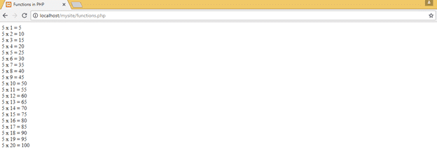 Functions In Php Using And Defining Functions In Php 8320