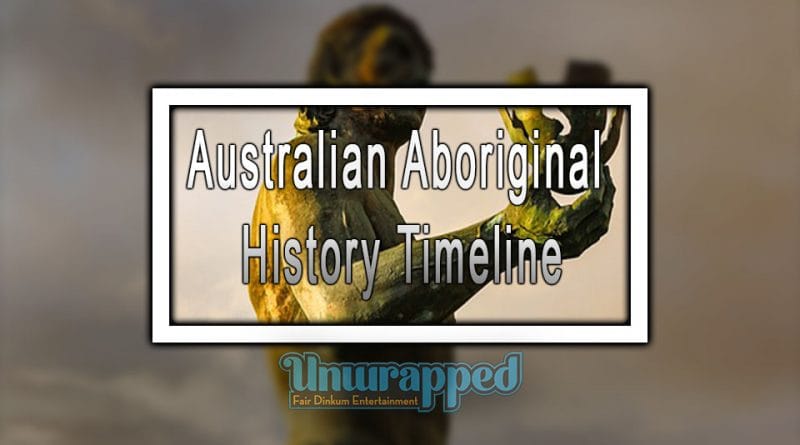 Australian Aboriginal History Timeline