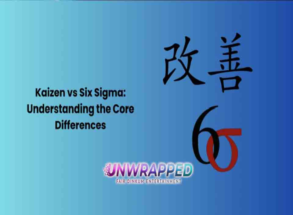 Kaizen vs Six Sigma: Understanding the Core Differences